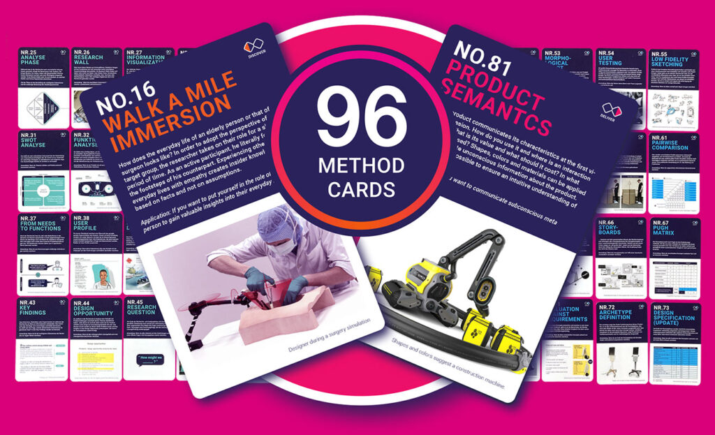 productdesign-methods.com