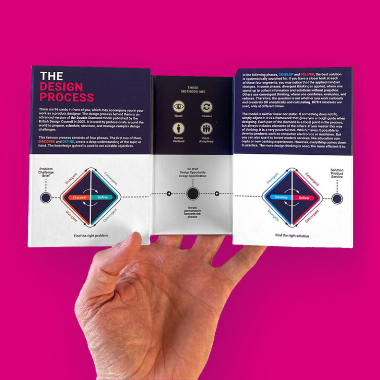 productdesign-methods.com