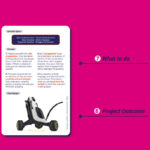 productdesign-methods.com